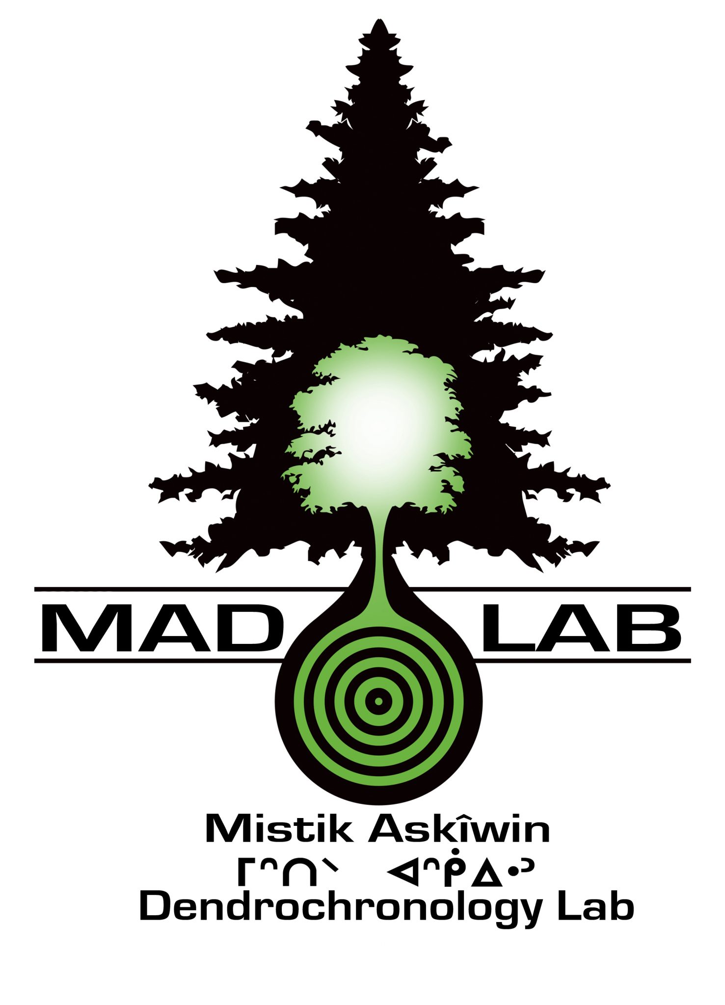 MAD Lab